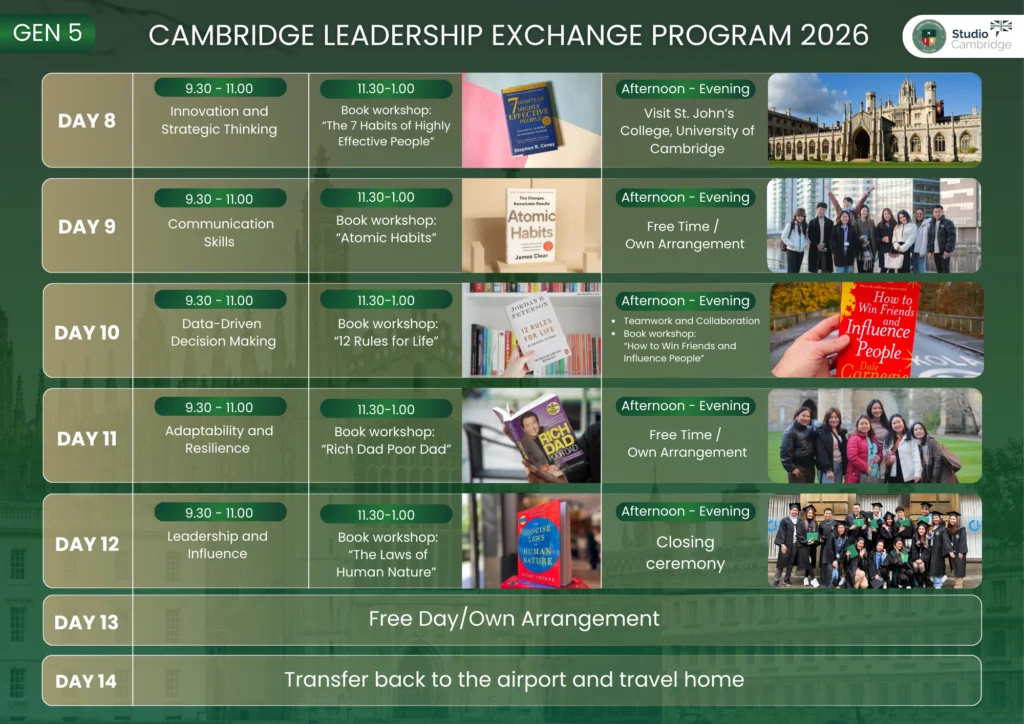 Cambridge Leadership Exchange Program 5 - International Kingdom